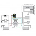 COUPLEUR DE BATTERIE TMAX